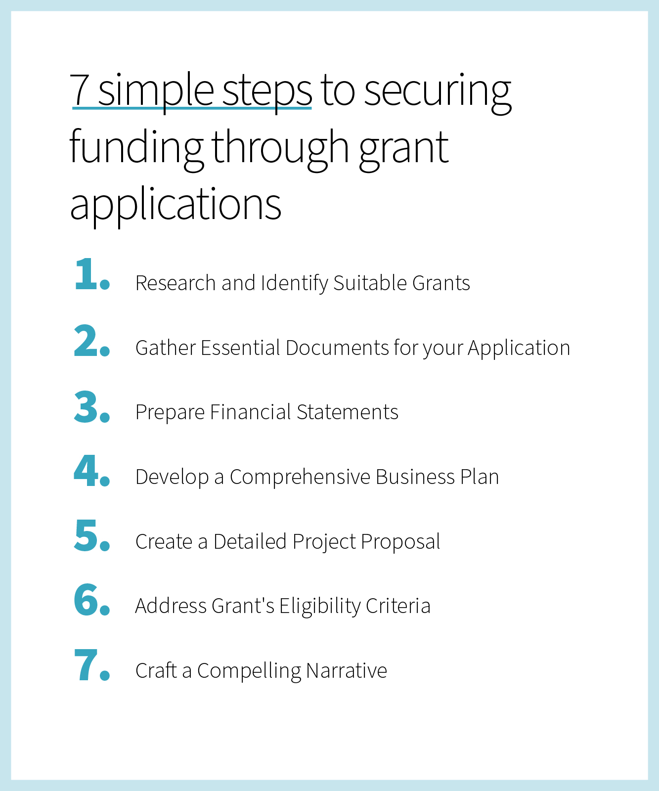 Maximising Grant Opportunities for your Business | FundFindrs
