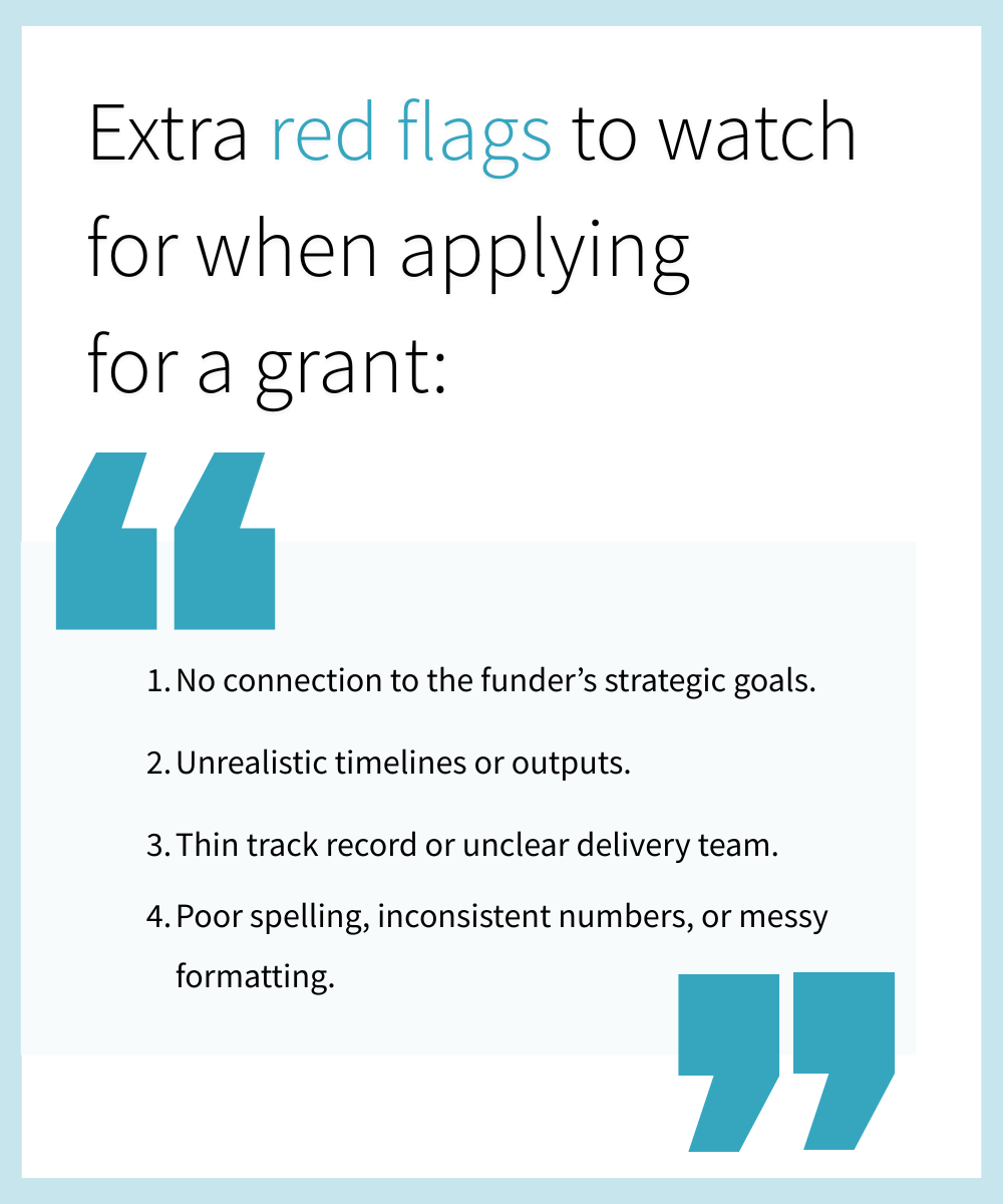 Why Grants Get Rejected - And What to Do About it | FundFindrs